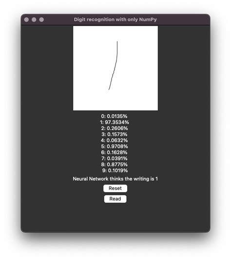 GitHub Aychun NumPy NeuralNetwork Digit Recognition Handwritten Digit Recognition Using