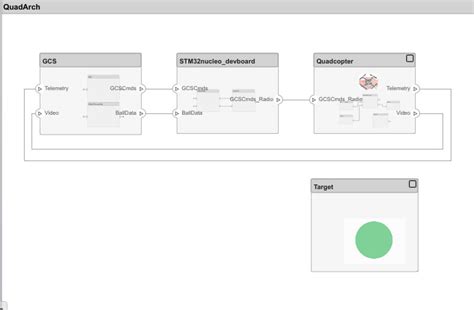 Mathworks工具在基于模型系统工程mbse中的应用 Matlab And Simulink