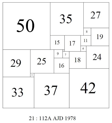 Recursive Subdivision Variants Rproceduralgeneration
