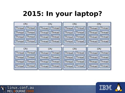 Programming The Cell Processor A Simple Raytracer From Pseudo Code To Spu Code Pdf Operating