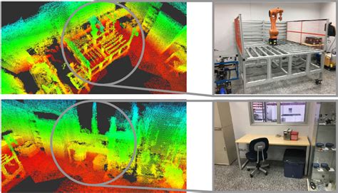 Figure 1 From 3 D Mapping And Localization Using Rgb D Camera