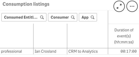 Operations Monitor For Qlik Sense Saas Qlik Community 1985852