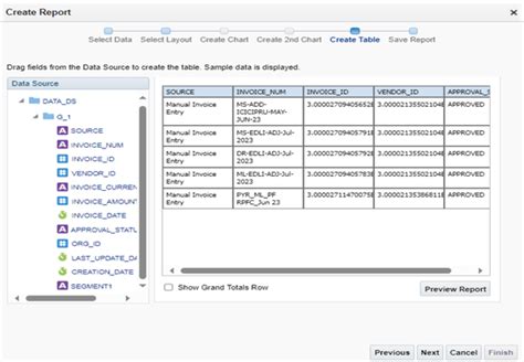 How To Apply Hold On Duplicate Invoices In Fusion Using Rest Api In Oic