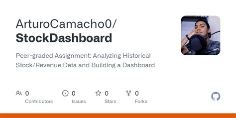 github arturocamacho0 stockdashboard peer graded assignment