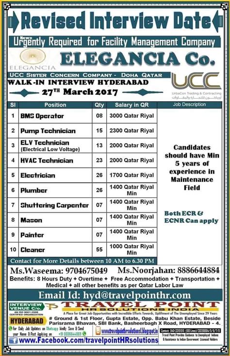 Walkin Interview Hyderabad