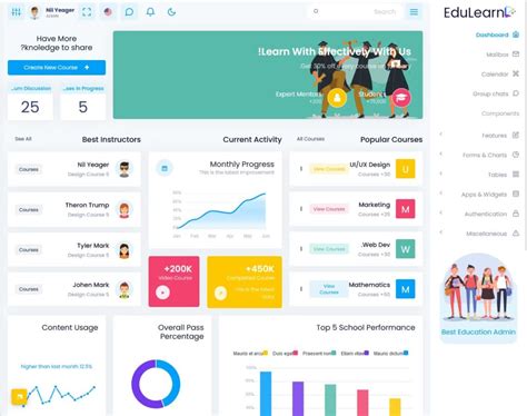 Light Dashboard Rtl Multipurpose Themes