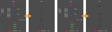 Box Node — Gaffer 0 53 0 0 Documentation
