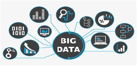 Learn Data Science And Big Data Analytics All In 1 Android App