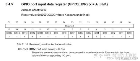 物联网按键实验 学习io的输入及中断的编程读取io的输入信号中断的编程方法轮询实现按键捕获实验 学习笔记（13） 知乎