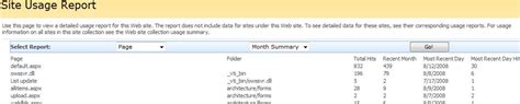 Usage Reporting Trick SharePoint Knowledge Base