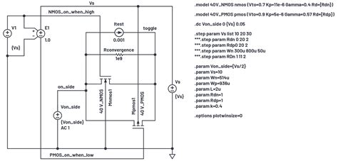 On Building Physically Accurate Analog Switch Macromodels Analog Devices