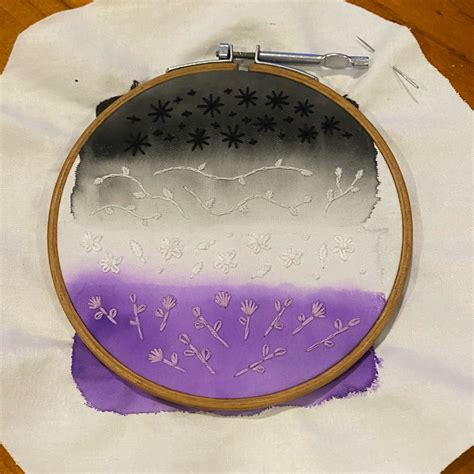 Asexual Spectrum Spector