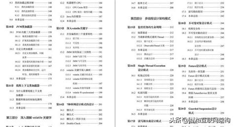Java程序员必学知识：高并发微服务数据结构，伟易达java工程师面试普通网友的博客 Csdn博客