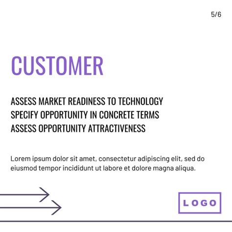 Carousel Market Analysis Xara