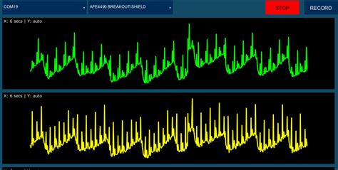 Bug Timing Controls Violate Deadbands As Mentioned In The Afe4400 Datasheet Result In Noisy