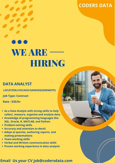 Coders Data On Linkedin Hiring Data Analyst Codersdata Hiringnow Jobopenings Submit Resume