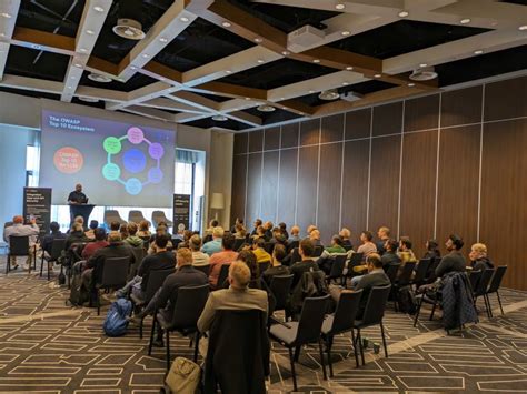 Wallarm Api And App Security Integrated On Linkedin Event Amsterdam Apisecurity Cybersecurity