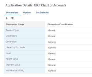 Utilising The Out Of The Box Oracle Cloud ERP Chart Of Accounts Integration Brovanture