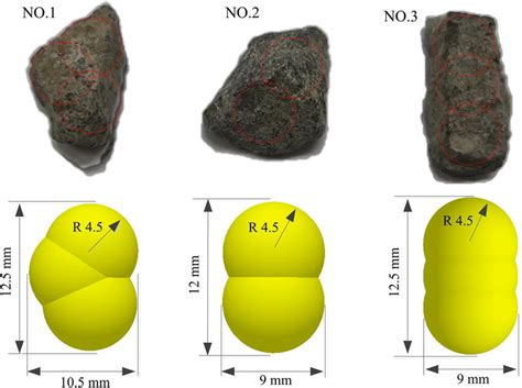 Particle Shape Representation For Dem Modeling Of Gravel Non Spherical Download Scientific