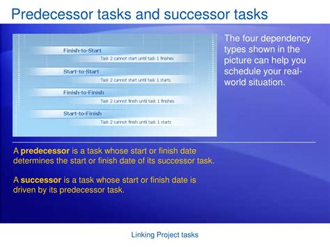 ppt dependency links powerpoint presentation free download id 2947213