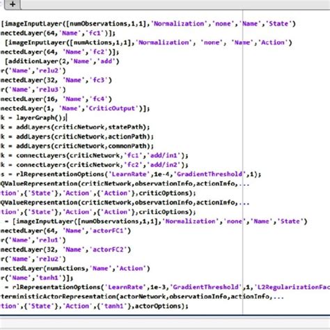 An Example Of The Matlab Syntax Program Code For The Dnn Creation