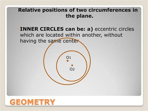 Basic Geometric Elements 1º Circunference Ppt
