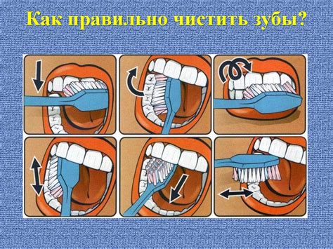 Зачем чистить зубы исследовательский проект учащихся 2 класса презентация онлайн