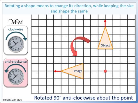 How To Rotate A Shape Maths With Mum