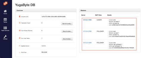 How To Achieve High Availability Low Latency And GDPR Compliance In A Distributed SQL Database