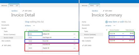 Grouping And Calculate Totals From One Sharepoint List To Another Raymund Macaalays Dev Blog