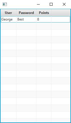 Java How To Populate TableView Data When Parent Class Property Is