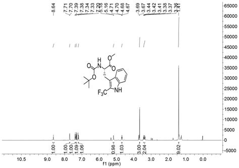 Preparation Method Of Trifluoromethylated Polypeptide Compound Eureka Patsnap