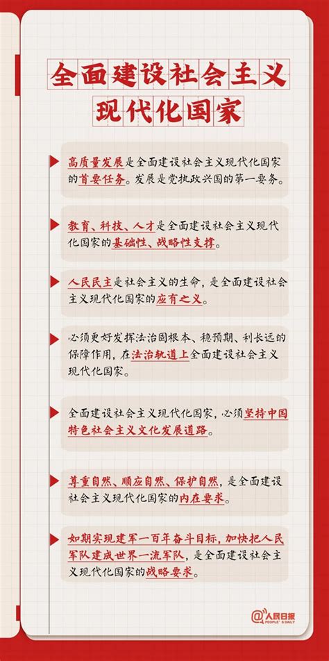 2023年国家公务员考试时政党的二十大报告学习笔记 国家公务员考试最新消息