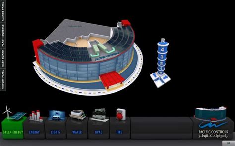 Tulip Technosystems Pvt Ltd On Linkedin Systems Automated Bms Hvac Hmi Buildingautomation