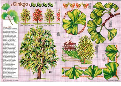 Подборка №4... ВЫШИВКИ-МИНИАТЮРКИ и их применение в жизни... "...цветы ...