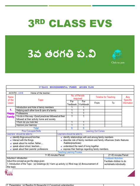 3rd Class Evs Lesson Plans Pdf Learning Lesson Plan