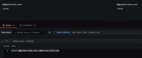 Mysql Day Function Gives Incorrect Value Mysql Grafana Labs