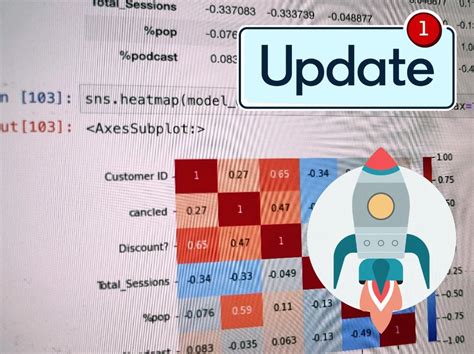 Rithvik Karkala Manjunath On Linkedin Featureengineering Datascience Datasciencejourney