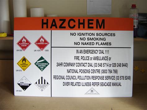Hazchem Signs Now