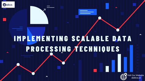 Implementing Scalable Data Processing Techniques