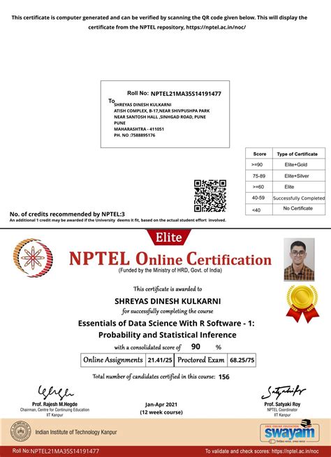 Shreyas Kulkarni On Linkedin Hello All I Am Excited To Share My Achievement Elitegold Rank