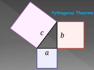 Pythagoras Theorem Class Th Ppt