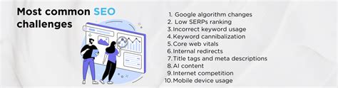 10 Common Seo Challenges Everyone Should Address