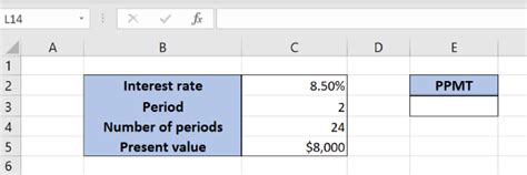 How To Use The Excel Ppmt Function To Get Principal For Given Period
