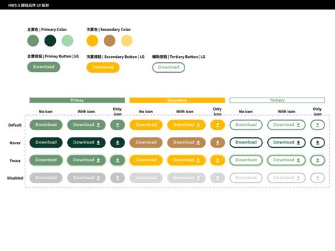作業成果 HW3 1 按鈕元件 UI 設計 Hahow 好學校