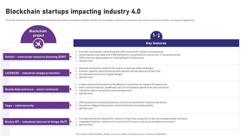 Blockchain 4 0 Pioneering The Next Blockchain Startups Impacting Industry 4 0 Bct Ss Ppt Slide