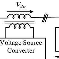 Equivalent Circuit Of Power System Download Scientific Diagram