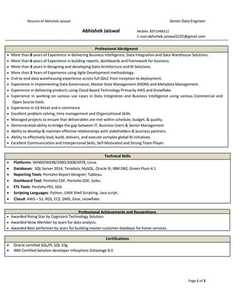 Abhishek Jaiswal Pdf