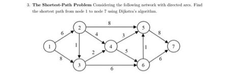 Solved 3 The Shortest Path Problem Considering The