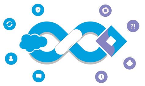 salesforce jira integration custom development peeklogic